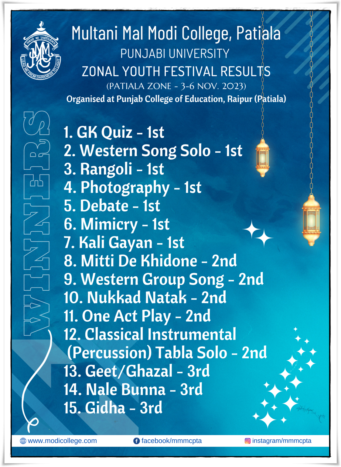 Students bring laurels at Punjabi University Zonal Youth Festival ...